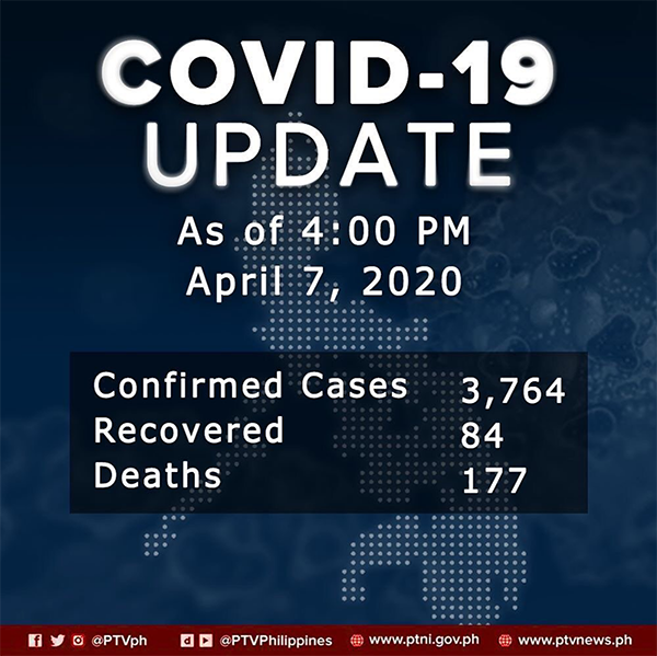 update c1 - PTV News