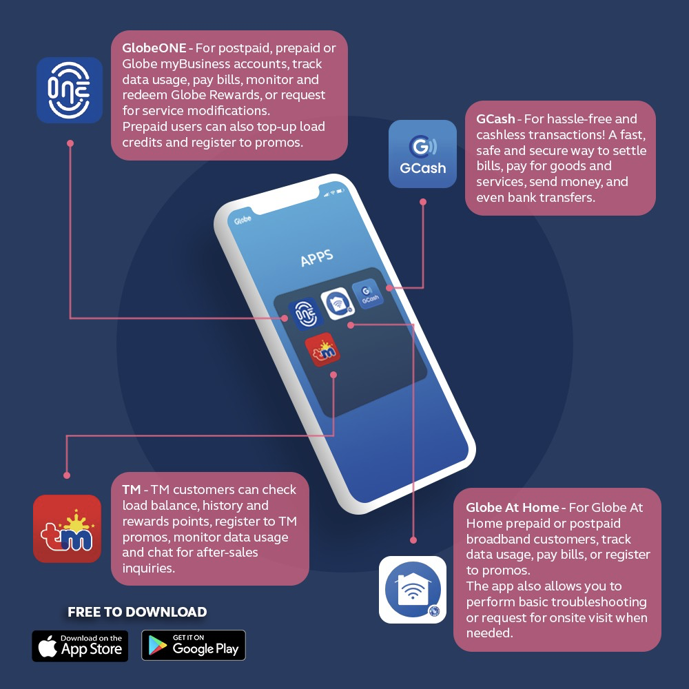 Telco provides new convenient ways for subscribers to manage accounts ...