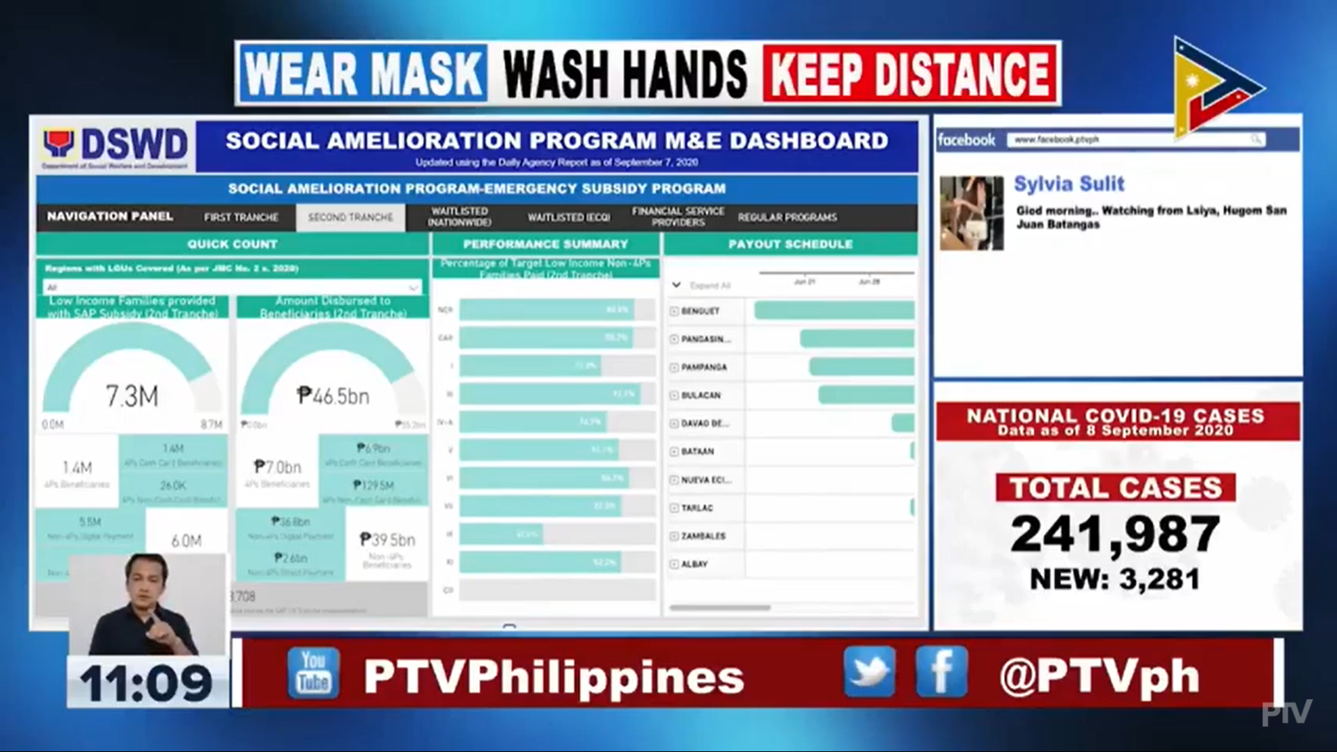 dswd sap - PTV News