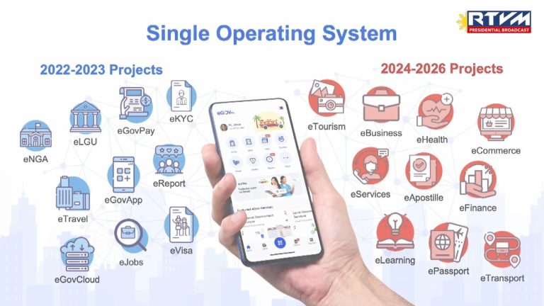 PH launches single gov’t portal ‘eGov Super App’ - PTV News